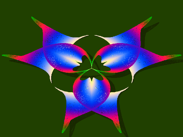 Gdwebogram Strange Attractor